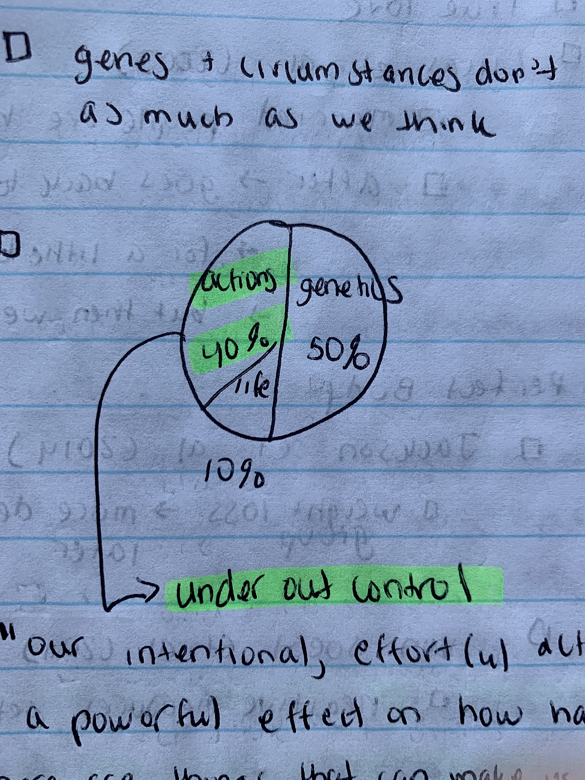 D1A | The Science of Well-Being