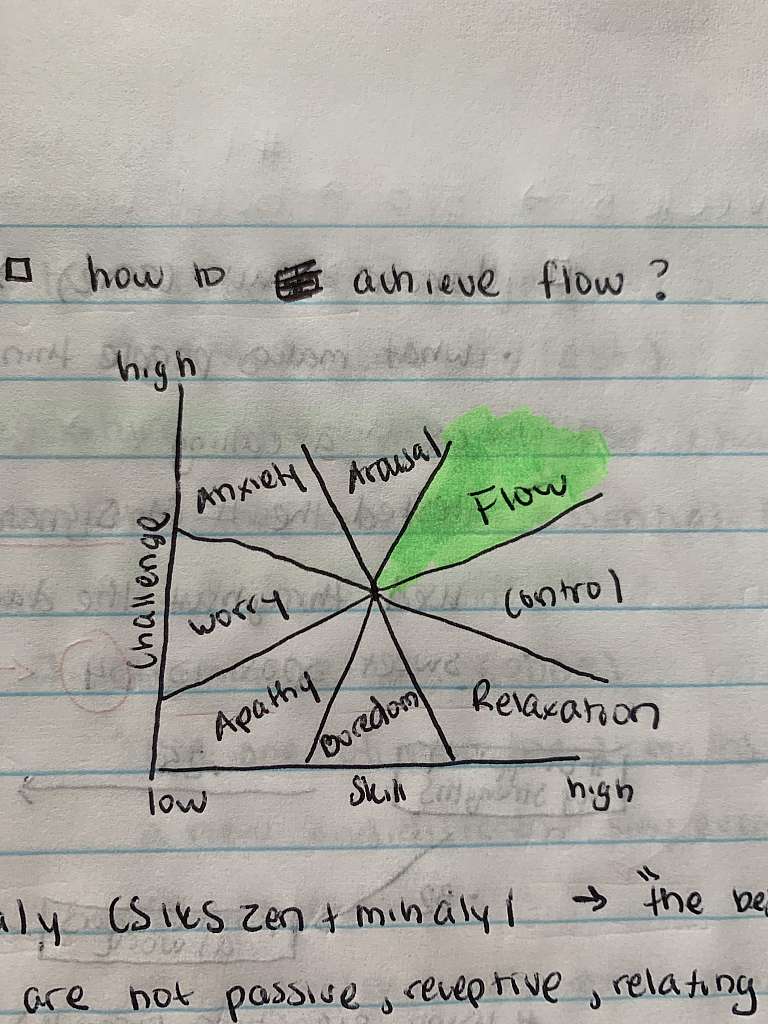 D1A | The Science of Well-Being