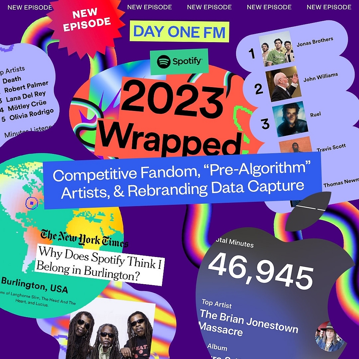 D1A | Spotify Wrapped 2023: Competitive Fandom, “Pre-Algorithm”…